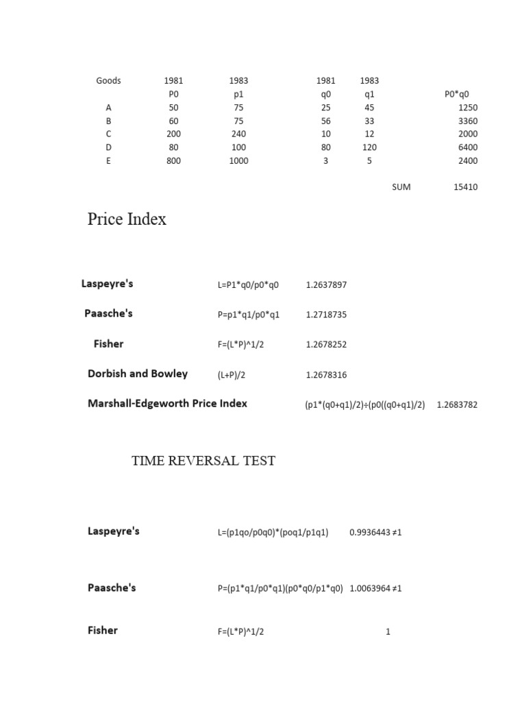 Asad Ali-Assignment Economics | PDF