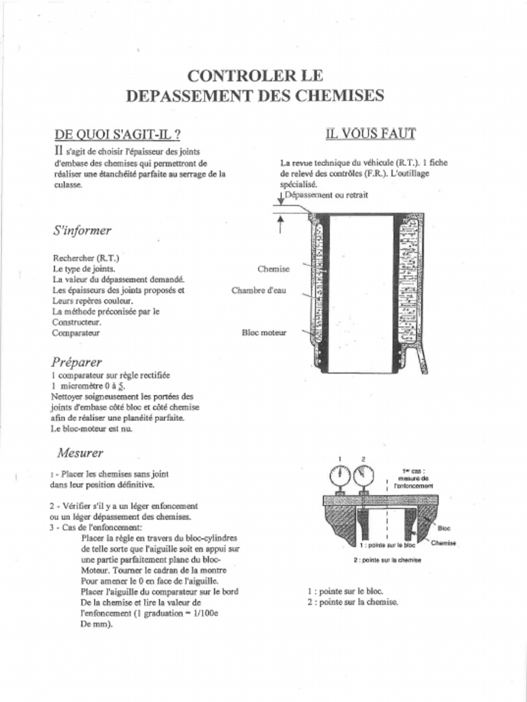 Ressources Controler Le Dépassement Des Chemises | PDF