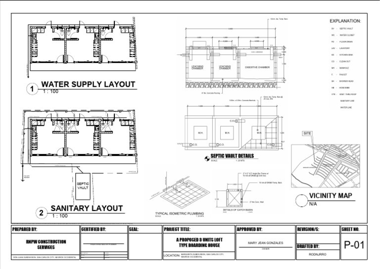 Water Supply Layout 1: Vicinity Map | PDF