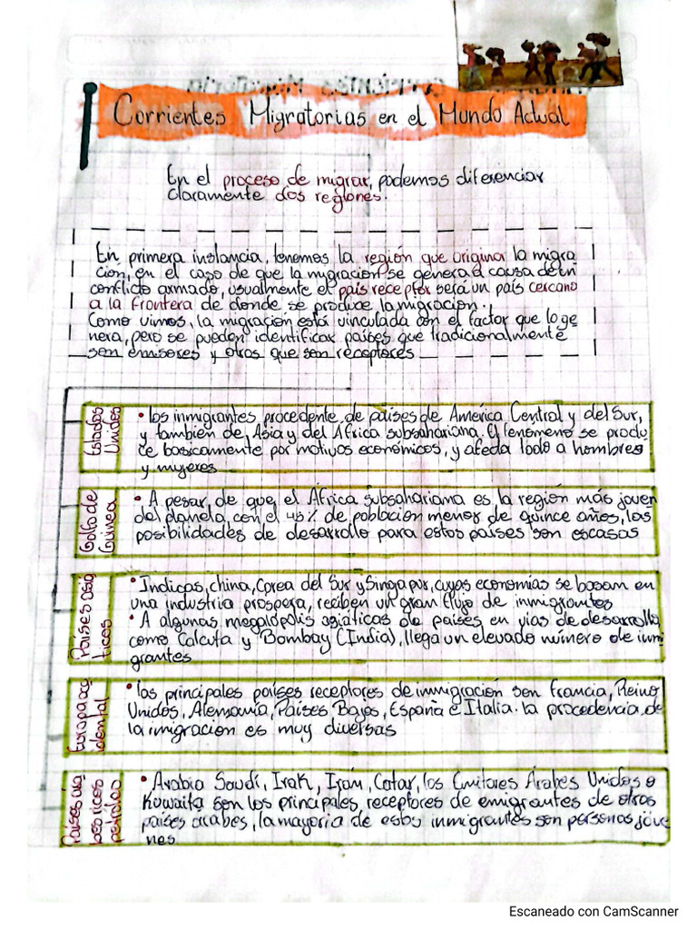 Materias y Actividades de Madeline Cabero de D Cimo A | PDF