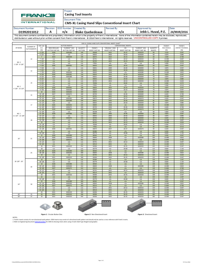 CMS-XL Casing Slips Insert Chart | PDF