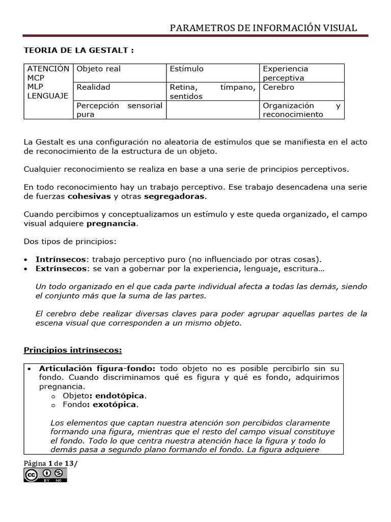 GESTALT y GRAMATICA IMAGEN | PDF