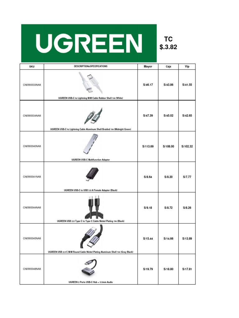 Ugreen Enero 2024 | PDF