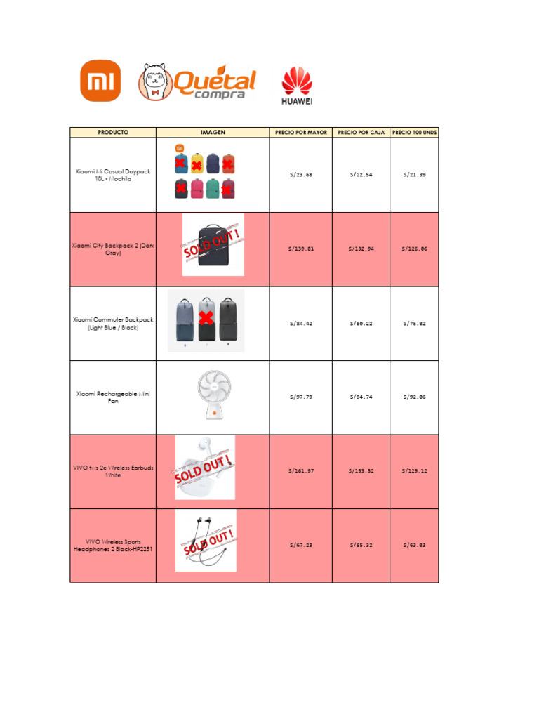 Lista de Precios MLV Enero 2024 | PDF | Games & Activities