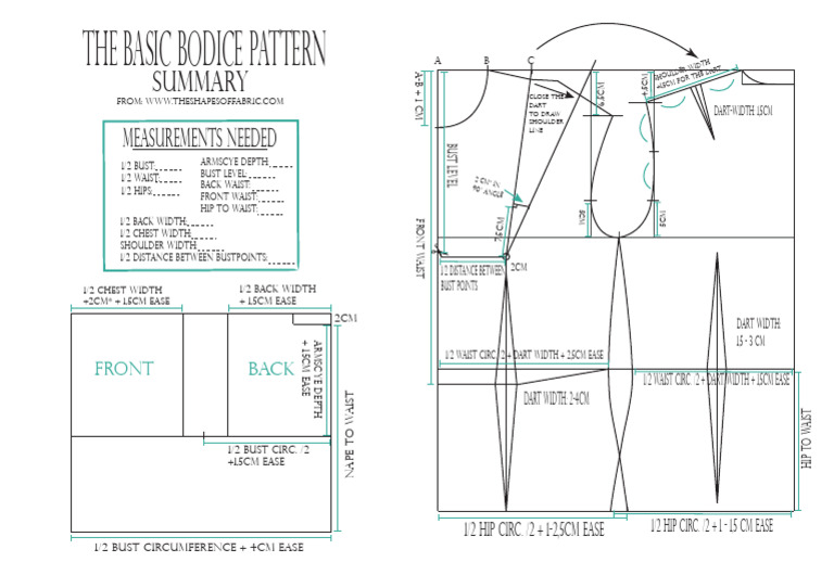 Basic Bodice Pattern | PDF | Waist