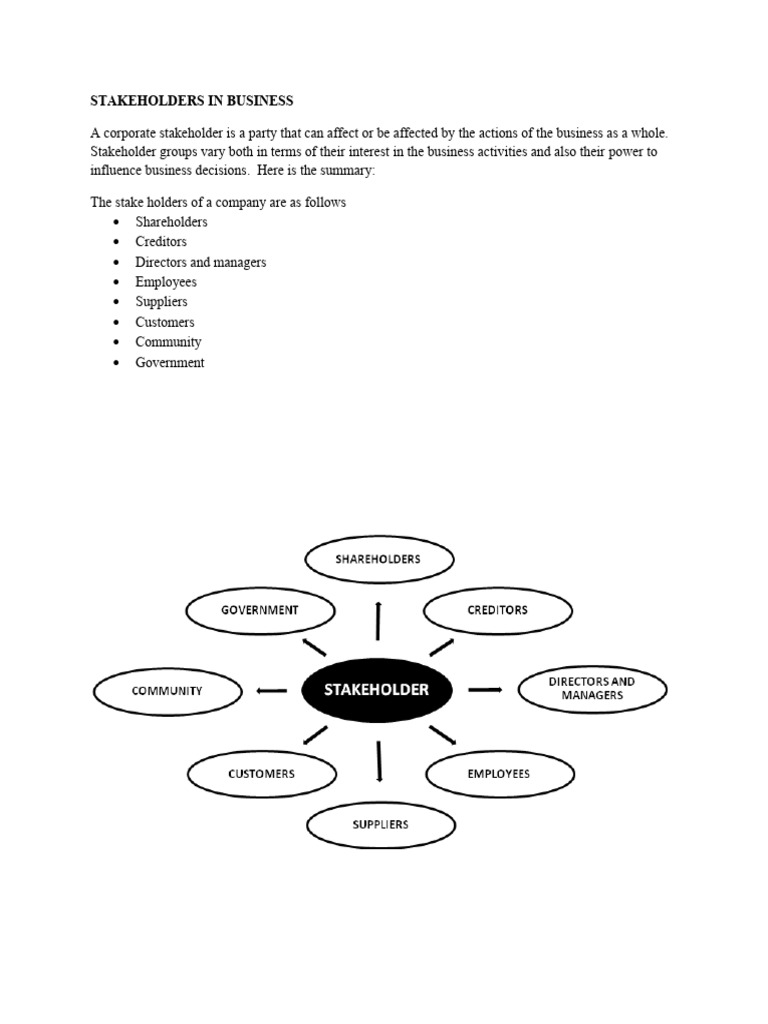 Key Business Stakeholders Explained | PDF