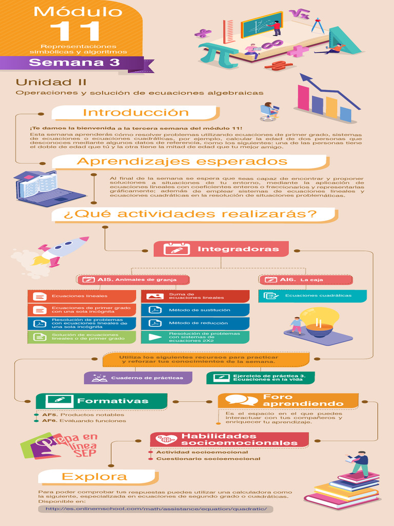 M11 S3 Guia PDF | PDF