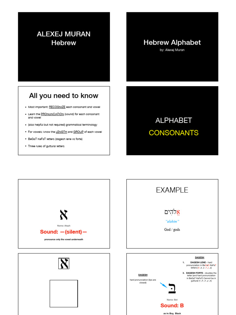 Hebrew Alphabet | PDF