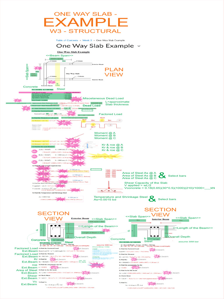 Example 1 Way Slab | PDF | Beam (Structure) | Concrete