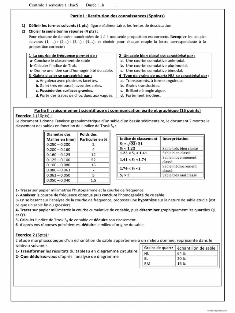 Controle 1 Er Bac - 1 | PDF