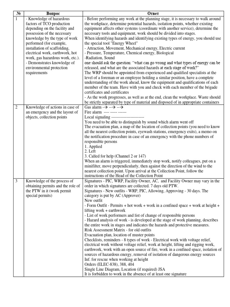 WPT | PDF | Hazards | Safety