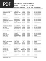 Checklist | PDF | Bar | Menu