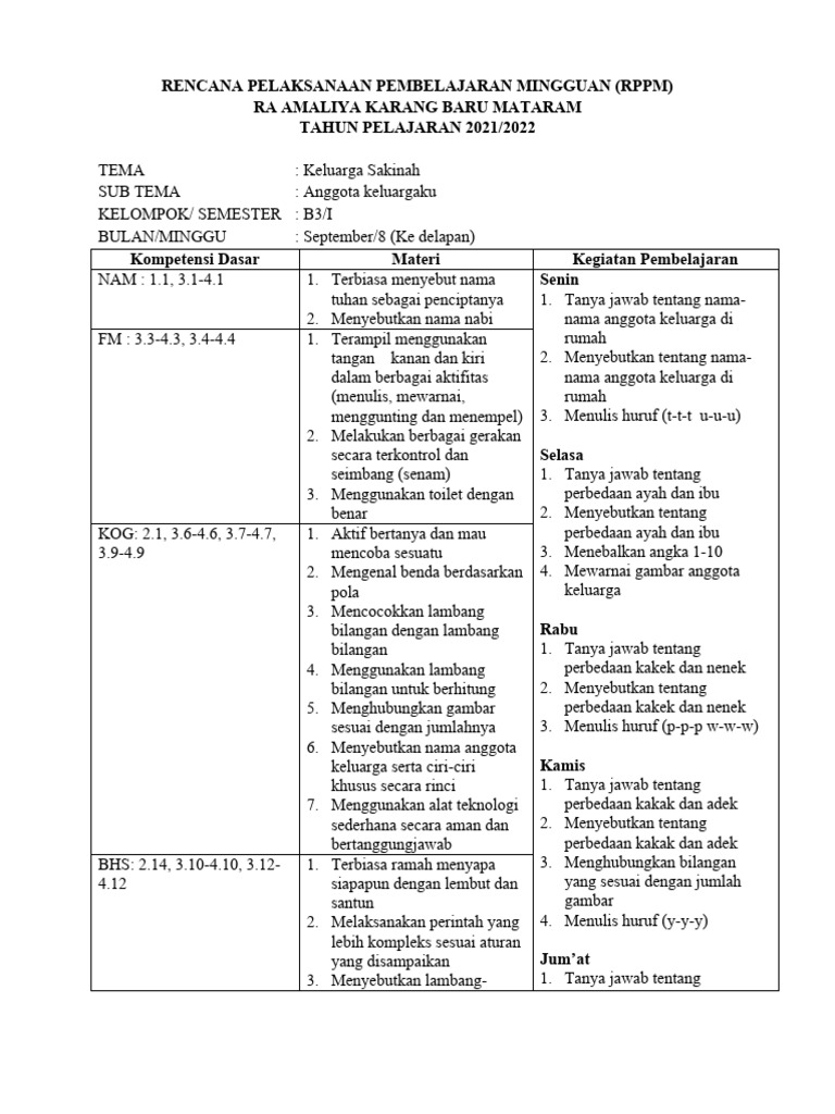 RPPM 3 Tema Keluarga Sakinah 2 | PDF