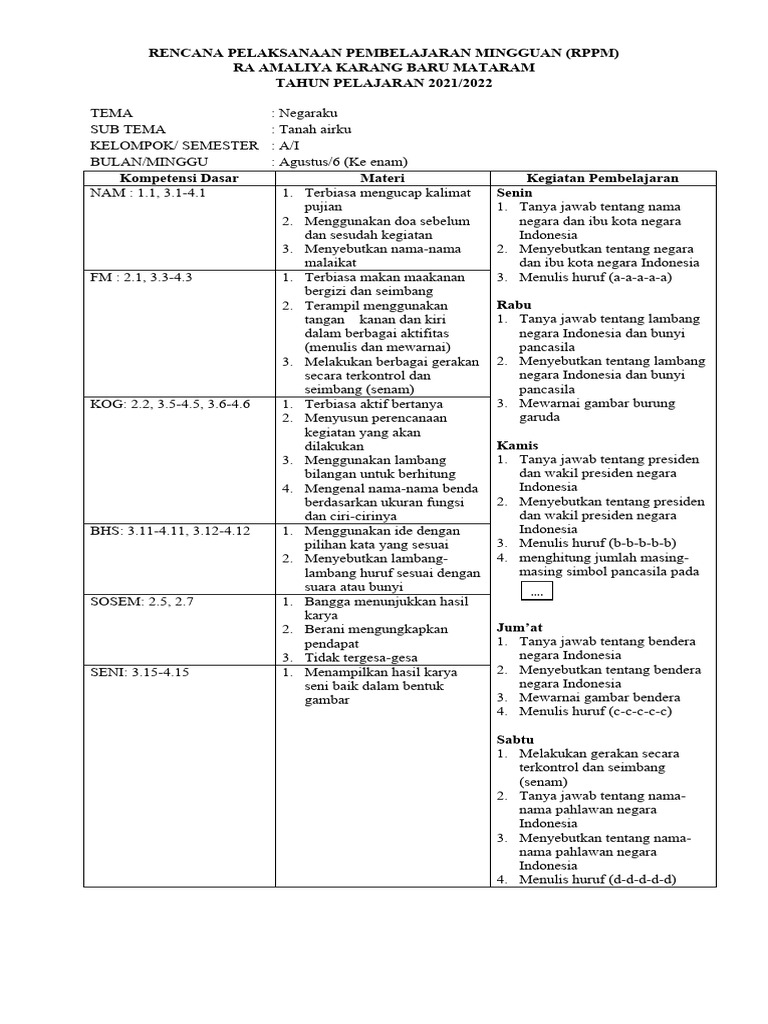 RPPM 2 Tema Negaraku | PDF