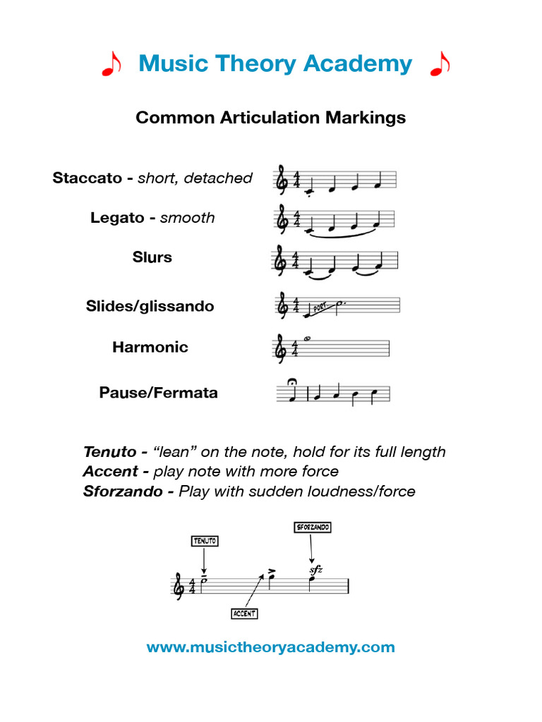 Music Articulation Markings Chart | PDF | Language Arts & Discipline | Art