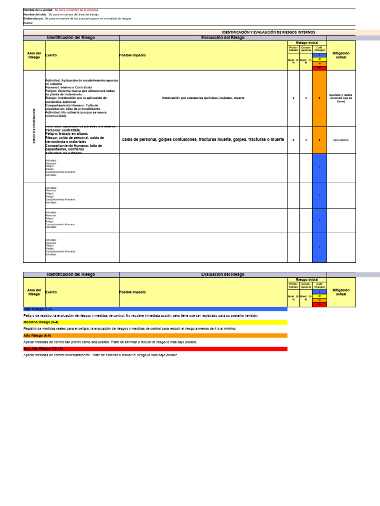 Matriz Riesgos Internos | PDF