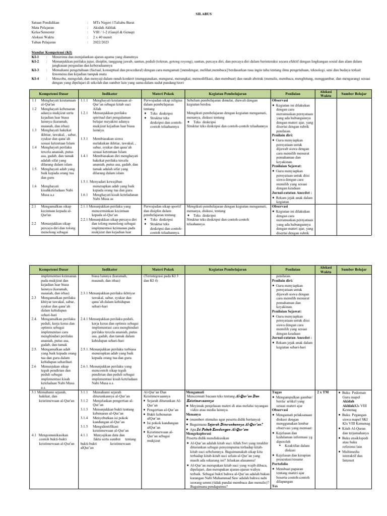 SILABUS (7 Kolom) | PDF