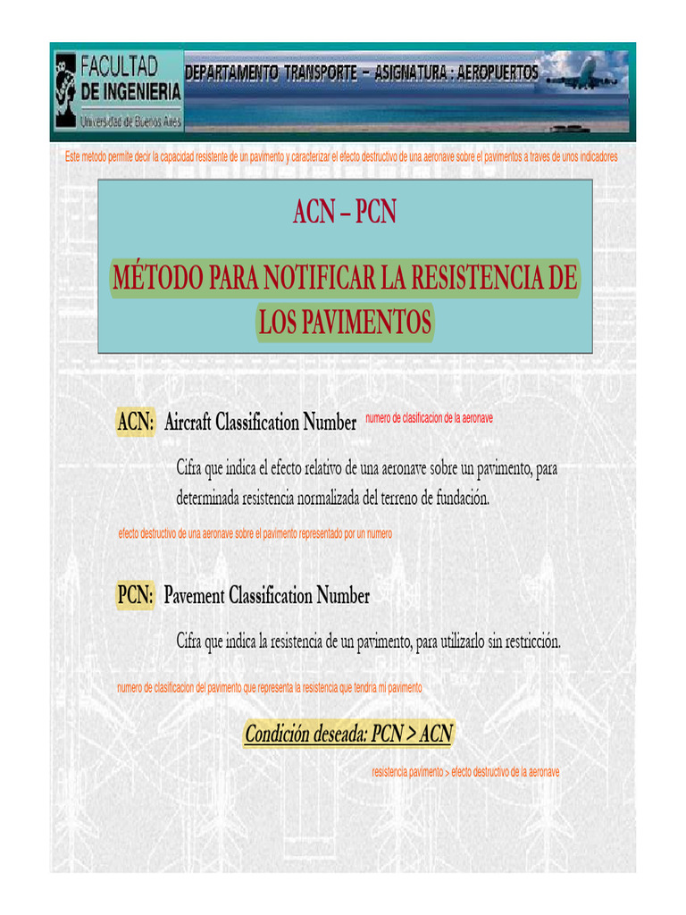 Clase ACN-PCN | PDF | Informática | Tecnología