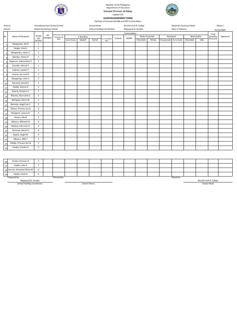 NEW Editable 2023 SBFP Implementation Acknowledgement Form 062650 | PDF