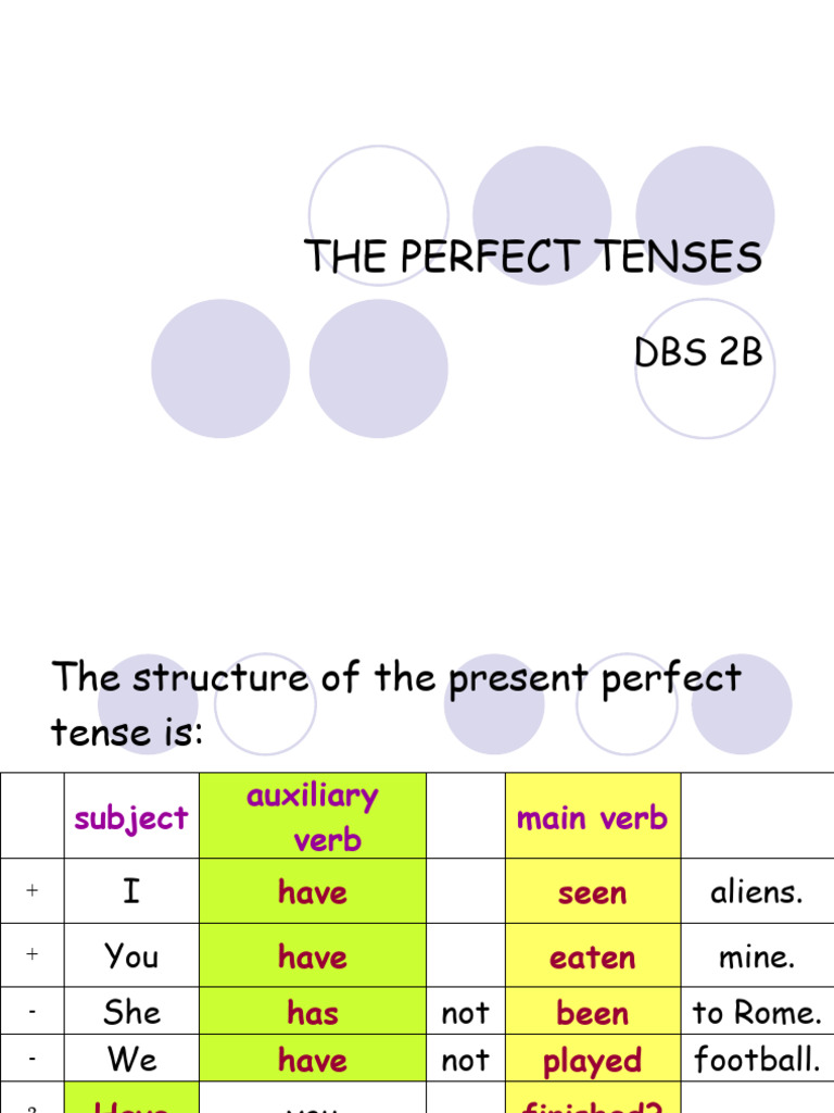 Perfect Tenses | PDF | Perfect (Grammar) | Grammatical Tense