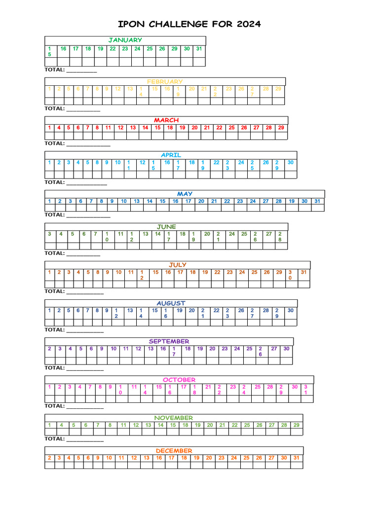 Ipon Checklist | PDF
