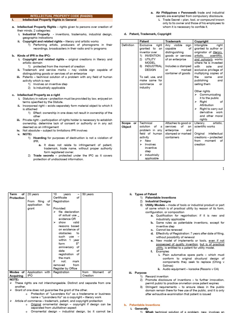 IPL - Final | PDF