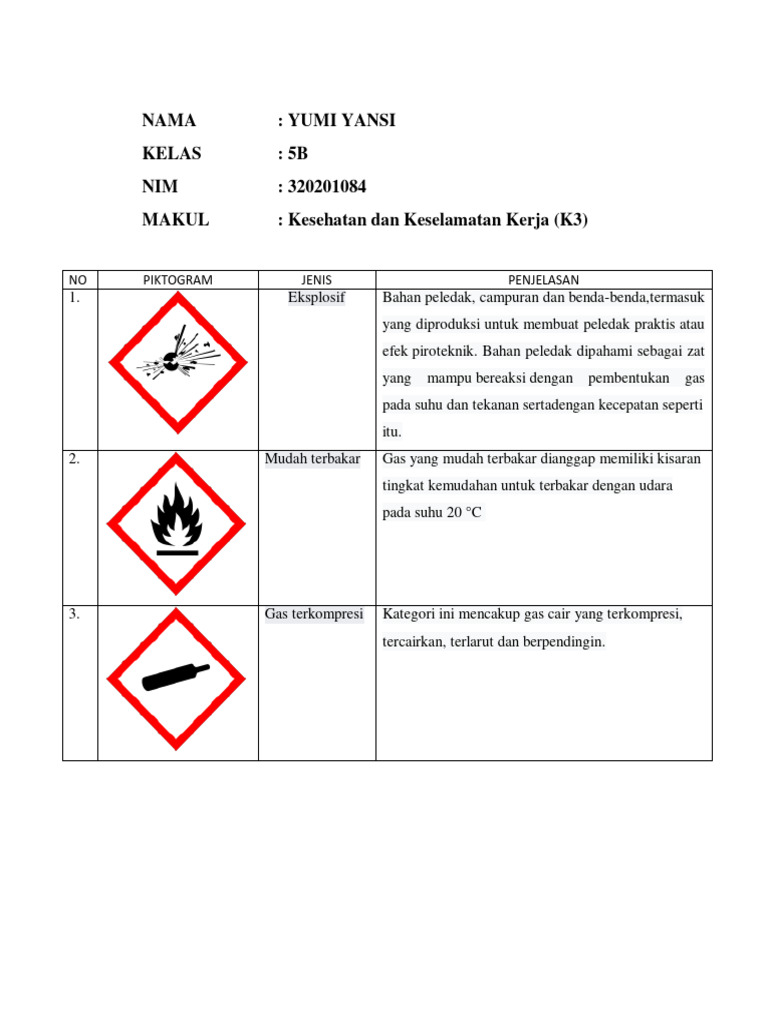 YUMI Piktogram | PDF
