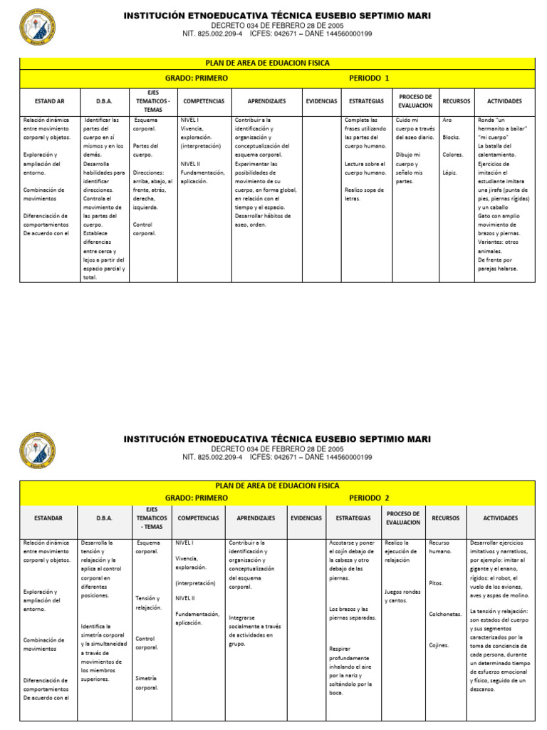 Plan de Area Completo Grado 1° - Eusebio - Carta | PDF