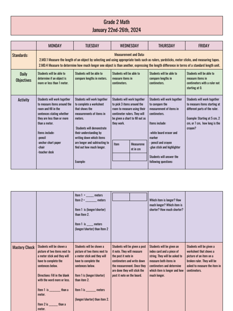 Week 2 Backwards Planning | PDF