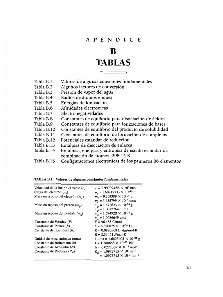 Tablas de Datos | PDF