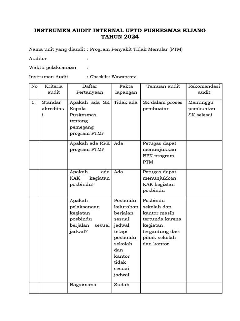 Perencanaan Audit Program PTM 2024 | PDF