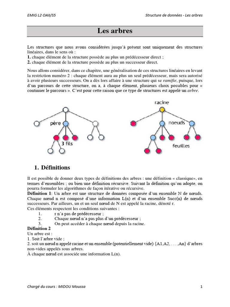 Les Arbres LOAII S5 | PDF