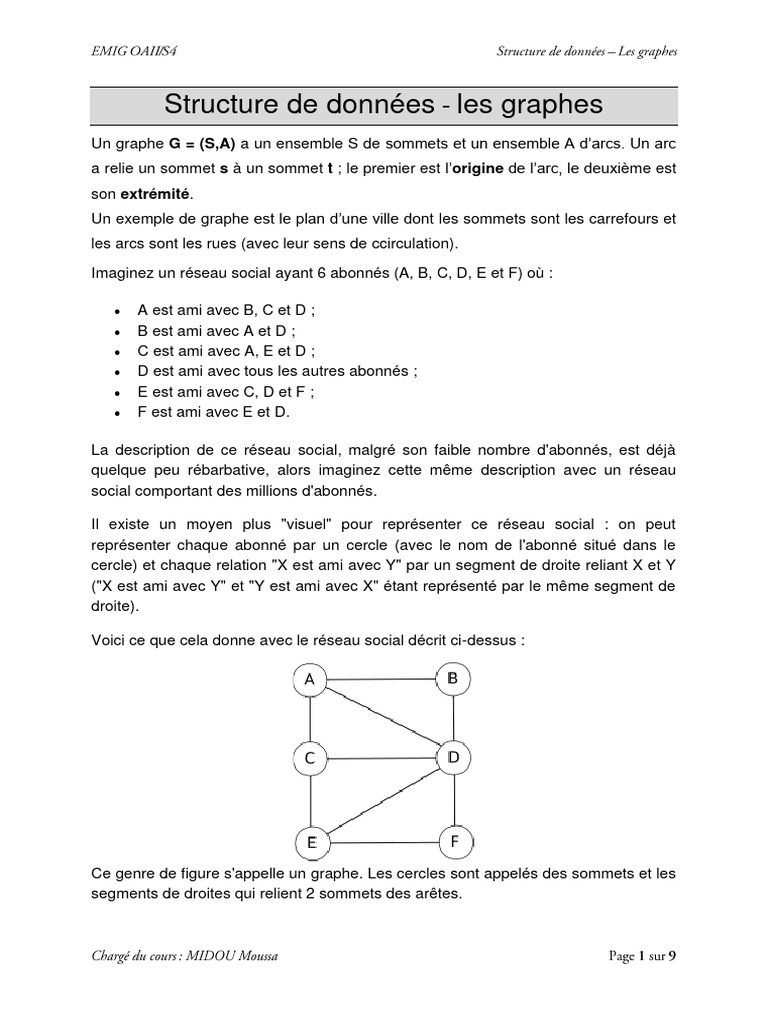 Les graphes-OAII | PDF