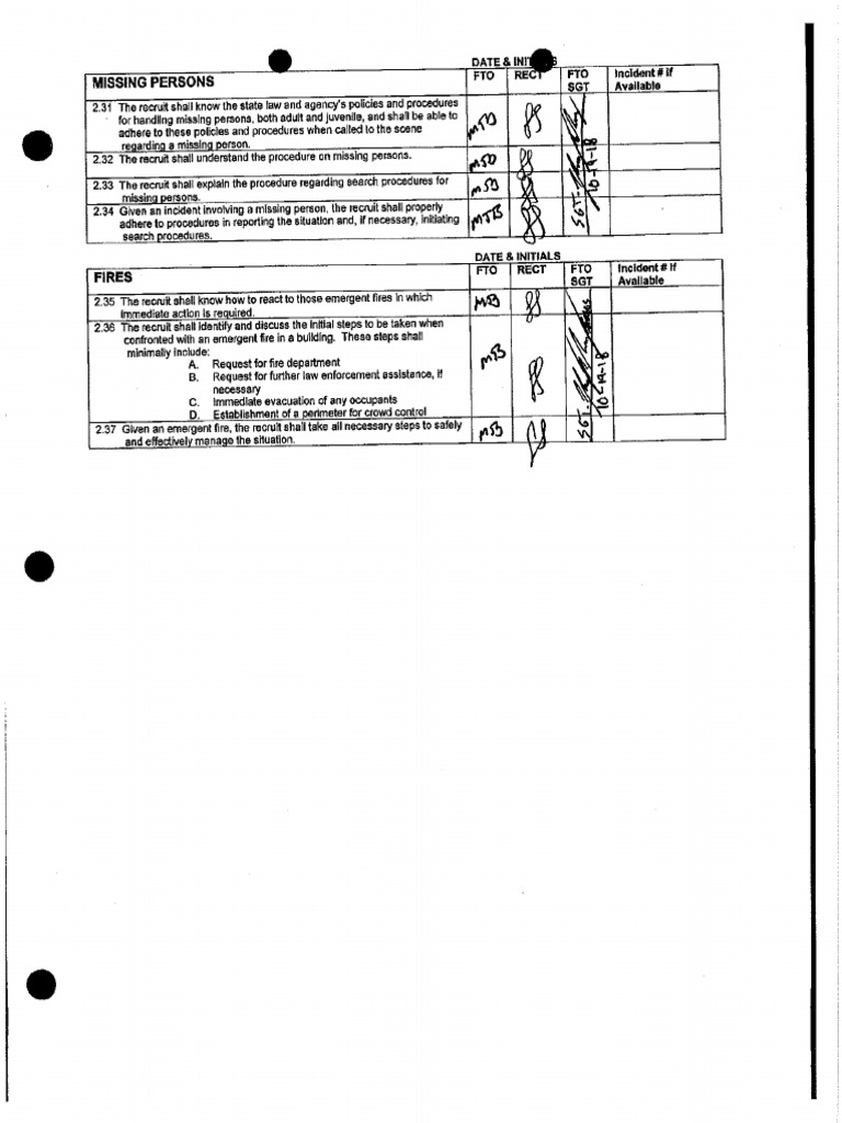 Jamol Jones Personnel File | PDF