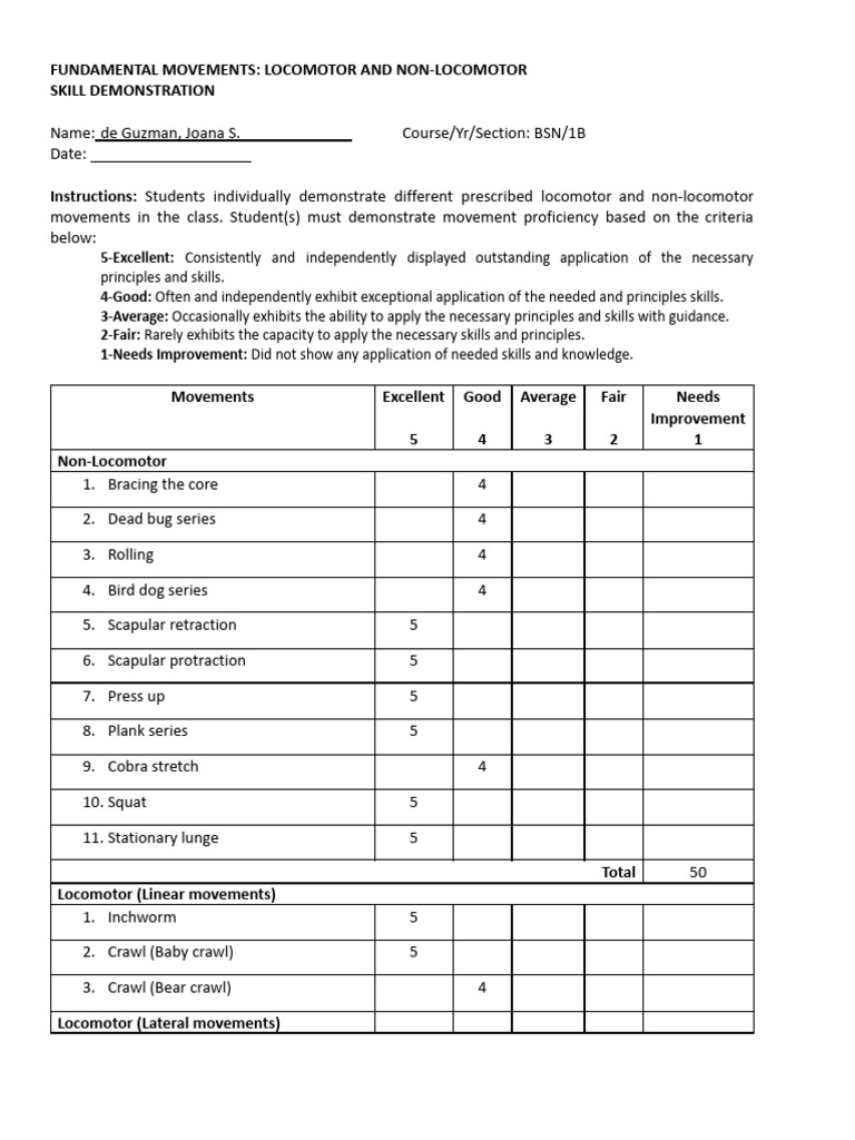 Self Assessment Form | PDF