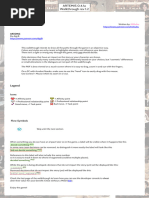 Walkthrough Acting Lessons | PDF | Games & Activities