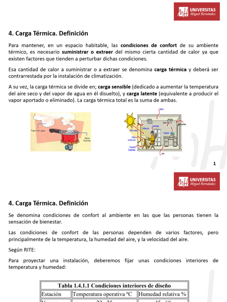 Cargas Térmicas - Cálculo | PDF | Ciencia y matemáticas