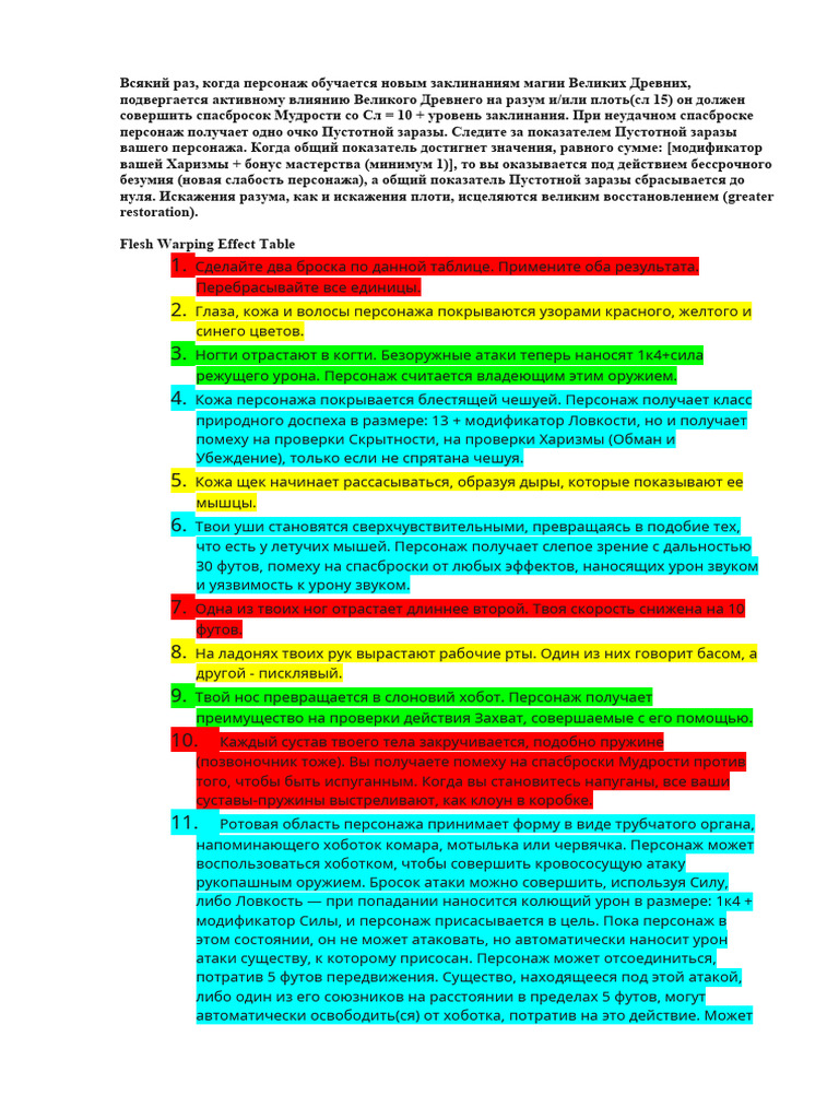 Iskazhenia Ploti | PDF