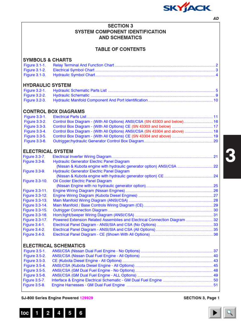 Esquema SJ 8841D Nueva | PDF | Switch | Relay