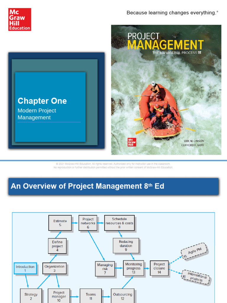 Larson8e CH01 PowerPoint | PDF