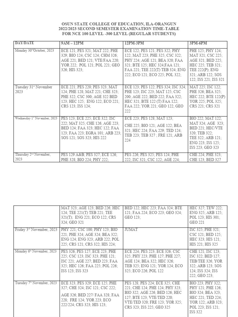 Final Exam Time Table Nce 2023 | PDF