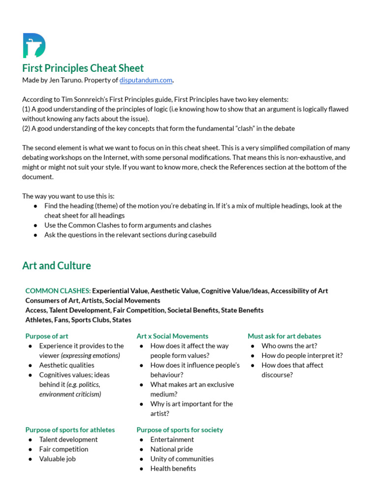 First Principles Cheat Sheet - Disputandum | PDF
