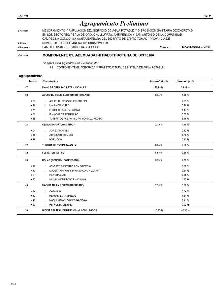 9.9.1 Agrup Preliminar COMP 01 SISTEMA DE AGUA POTABLE | PDF | edificio | Construyendo tecnología