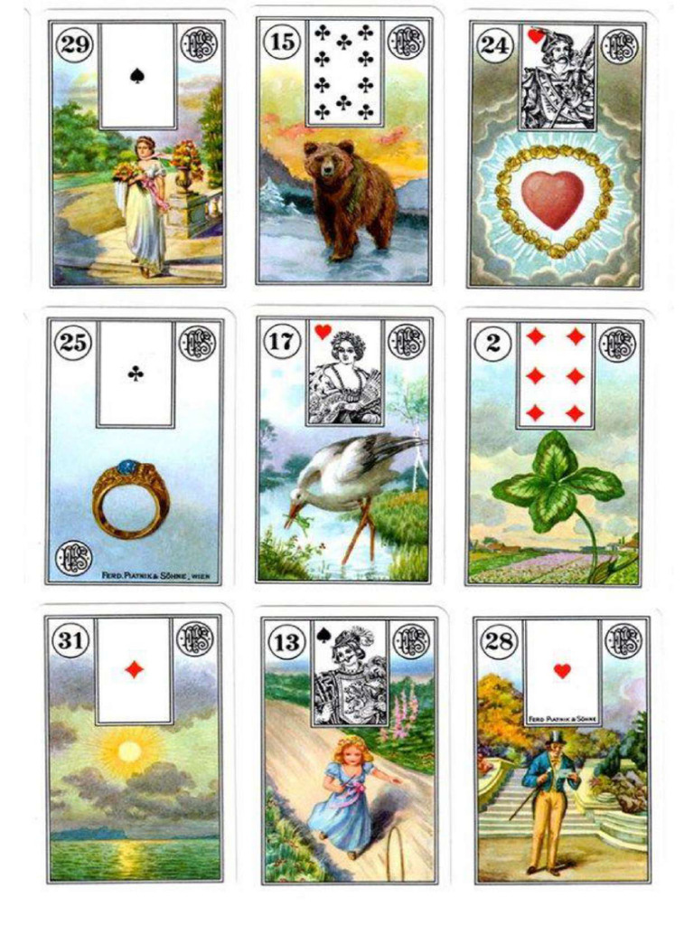 Baralho Cigano para Impressão - Page-0002 | PDF