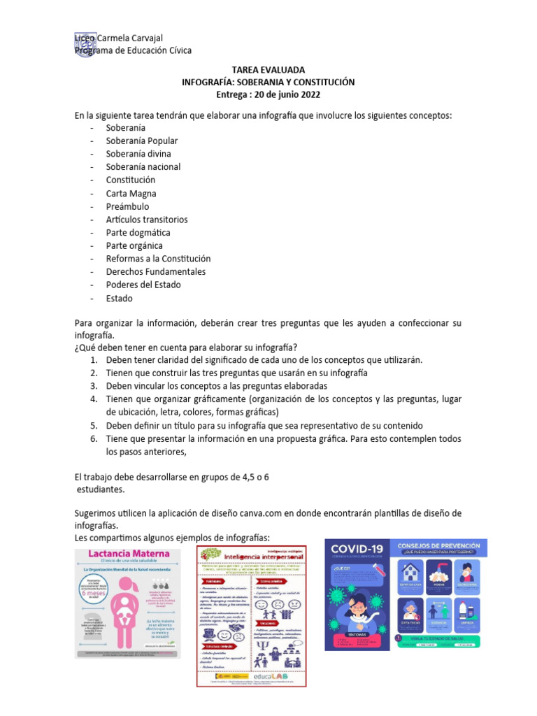 Infografía sobre Soberanía y Constitución | PDF