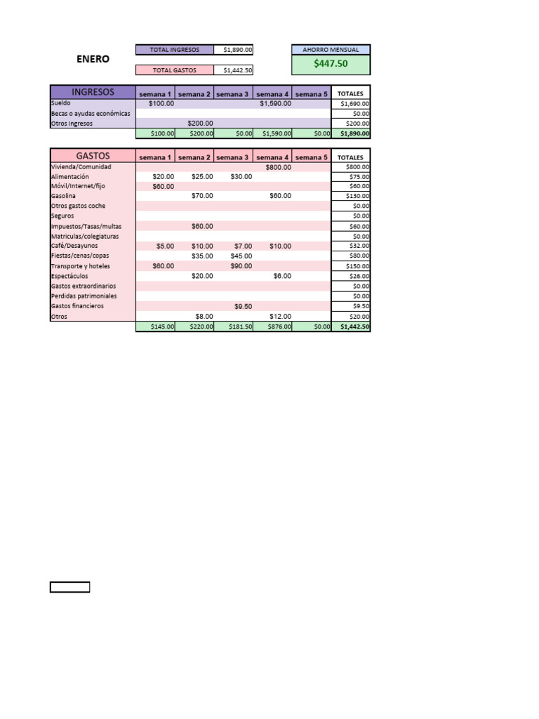 Finanzas Mensuales Digital 1 | PDF | Ahorro | Dinero