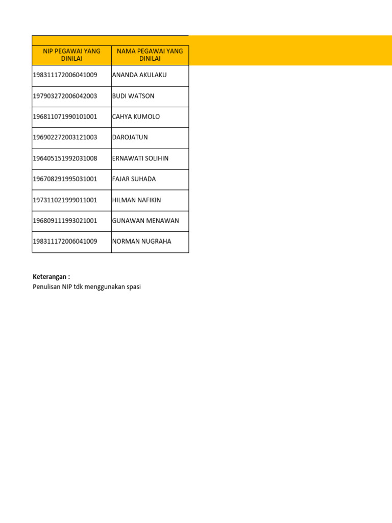 Contoh Rekon SKP 2023 | PDF