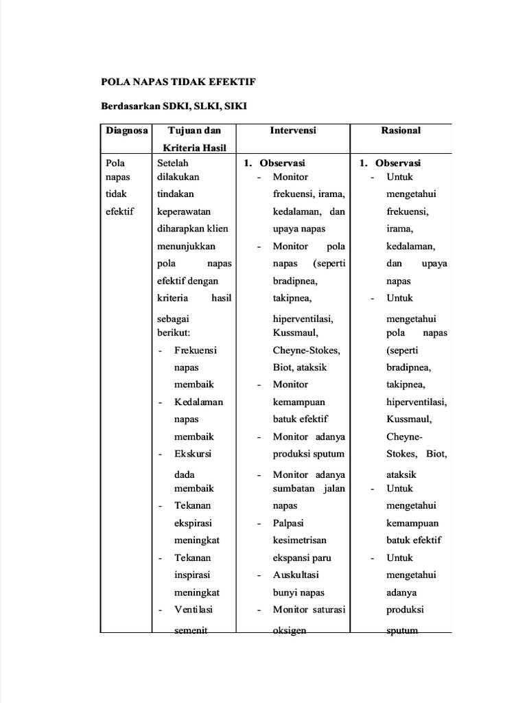 PDF Intervensi Pola Napas Tidak Efektif Compress 2 | PDF