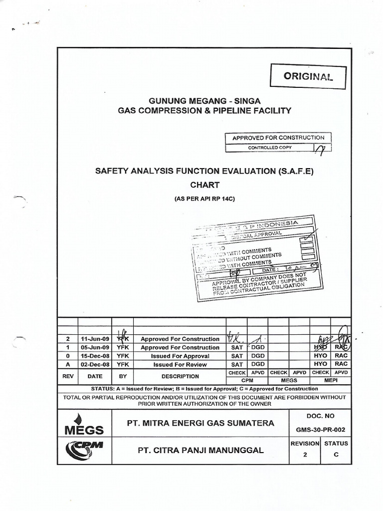 Safe Chart Megs Plant Gunung Megang | PDF
