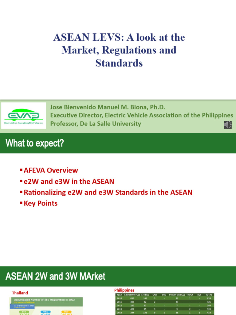 ASEAN e2W and e3W Market Insights | PDF